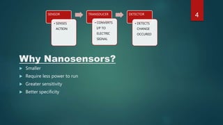 Nano sensors Technology | PPTX