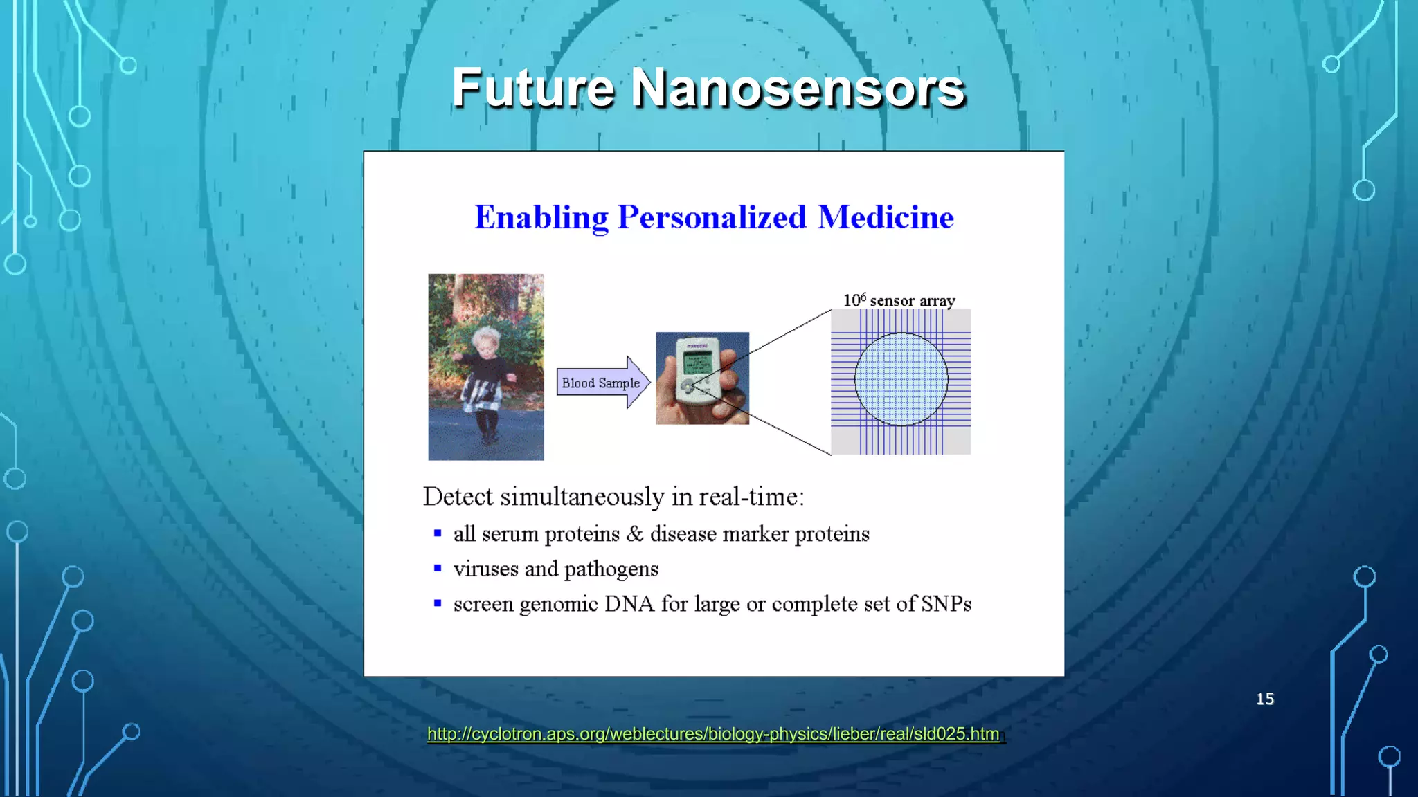 Nanosensors ppt.pptx