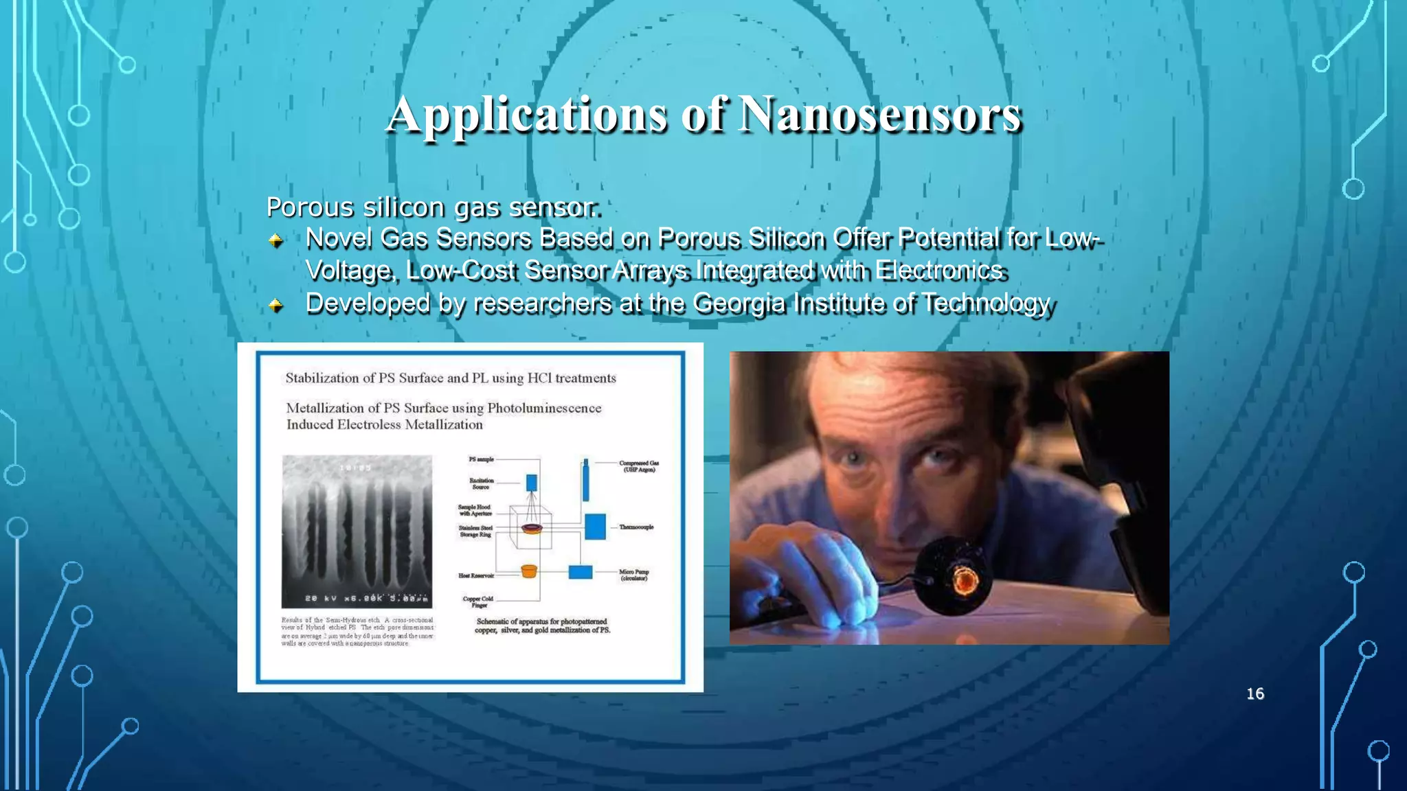 Nanosensors ppt.pptx