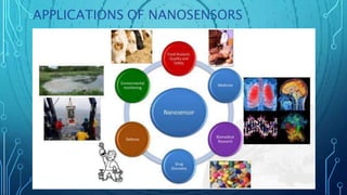 Nanosensors ppt.pptx | Chemistry | Science