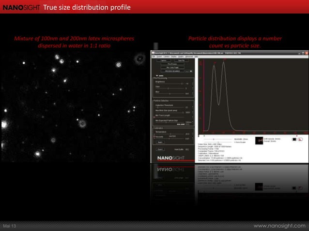 Nanoparticle Tracking Analysis (particle by particle technique) | PPTX