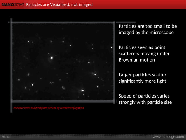 Nanoparticle Tracking Analysis (particle by particle technique) | PPTX