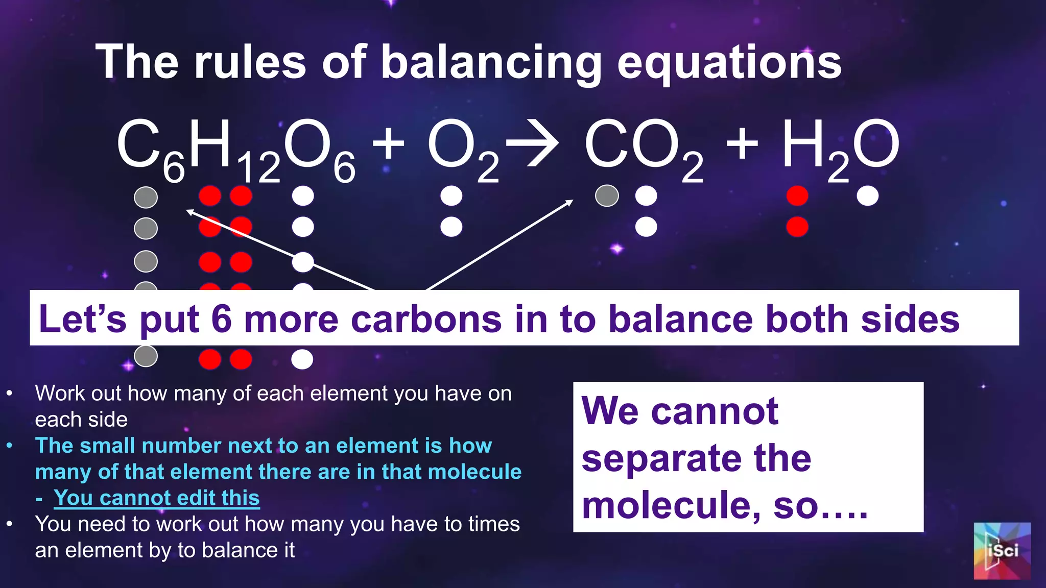 Nano Simbox Respiration | PPTX | Lung and Respiratory Health | Diseases ...