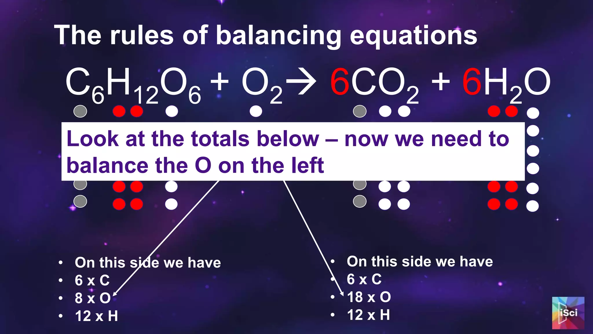 Nano Simbox Respiration | PPTX | Lung and Respiratory Health | Diseases ...