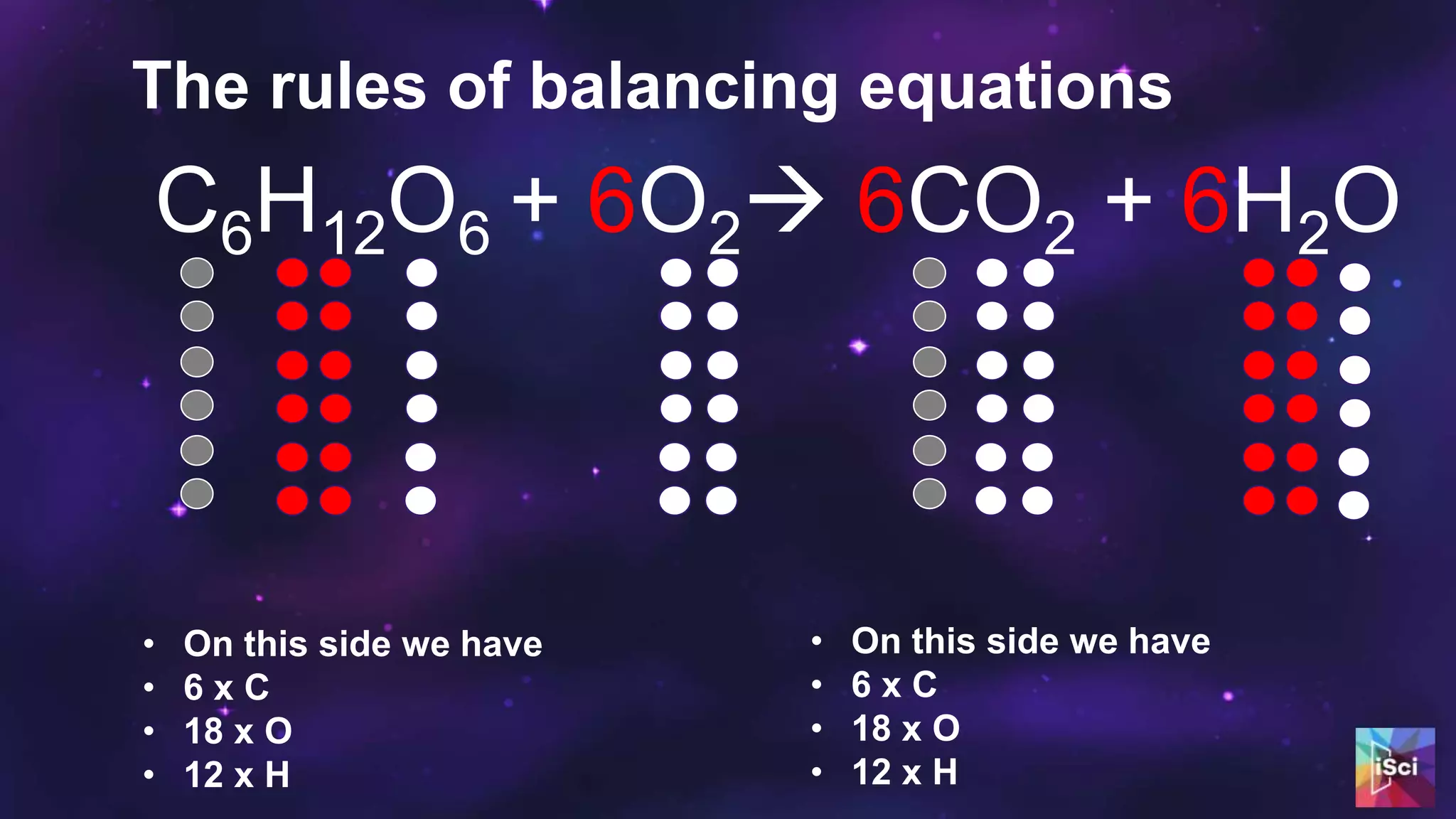 Nano Simbox Respiration | PPTX | Lung and Respiratory Health | Diseases ...