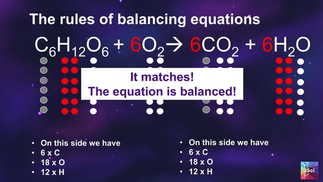 Nano Simbox Respiration | PPTX | Lung and Respiratory Health | Diseases ...