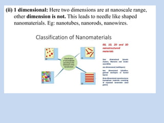 engineering chemistry - nano slides.pptx