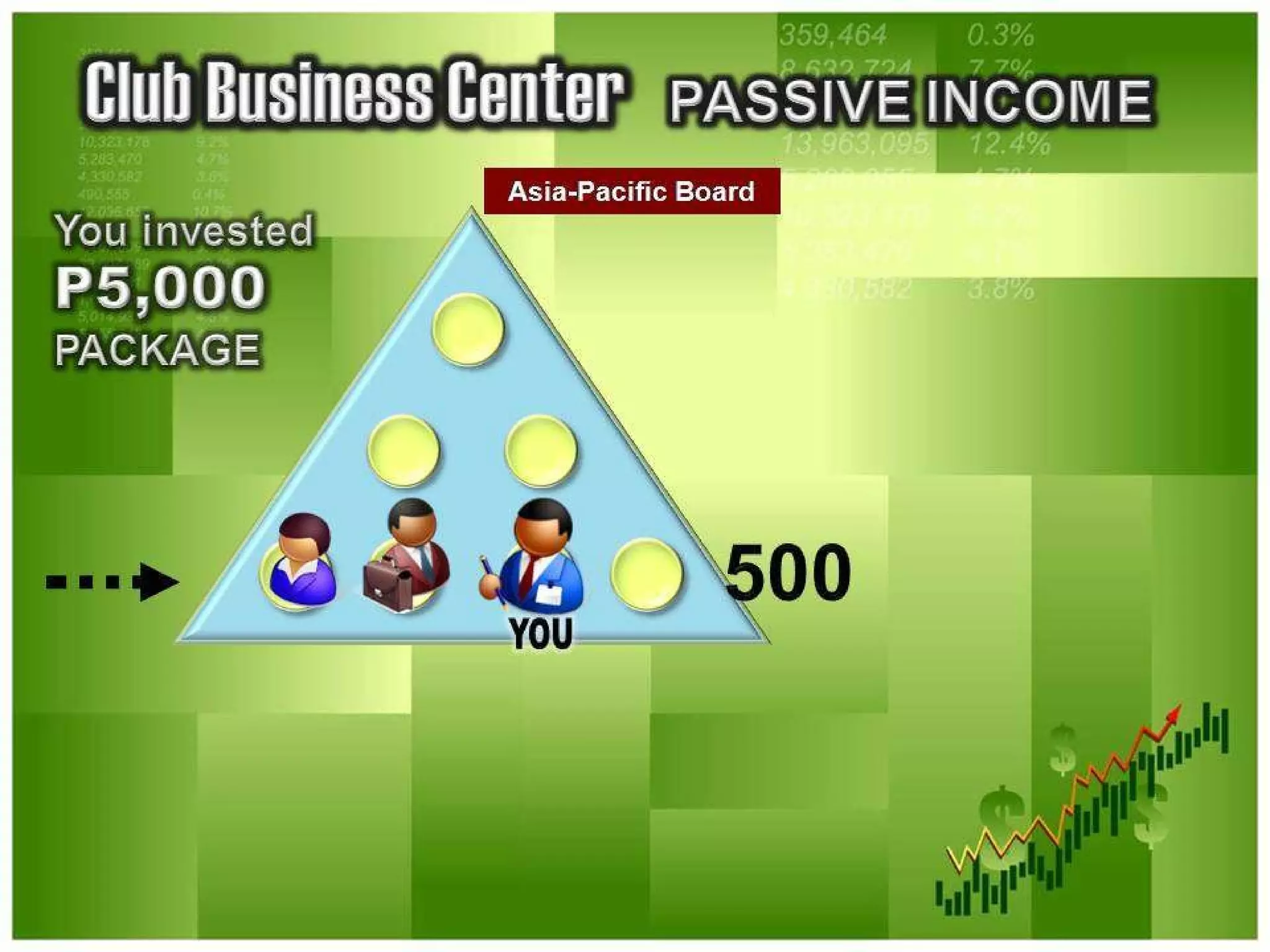 Nano Excel Cebu Presentation | PPT