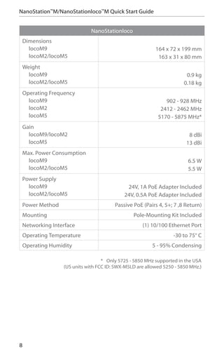 Nano station m_loco_m_qsg | PDF