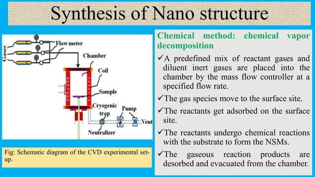 Nanostructure And Surface Modification Pptx Chemistry Science