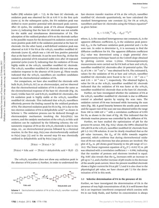 Nanostructured fe2 o3 platform for the electrochemical sensing of folic acid | PDF