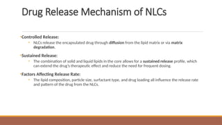 Nanostructured lipid carriers (NLCs).pptx