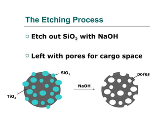 Nanostructured materials controlling biological processes | PPT