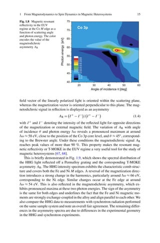 Nanostructured materials for magnetoelectronics | PDF | Chemistry | Science