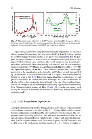 Nanostructured materials for magnetoelectronics | PDF | Chemistry | Science