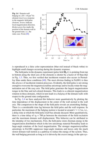Nanostructured materials for magnetoelectronics | PDF | Chemistry | Science