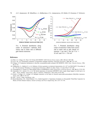 Simulation of DIBL effect in junctionless SOI MOSFETs with extended gate | PDF | Physics | Science