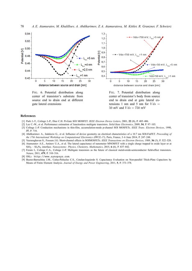 Simulation Of Dibl Effect In Junctionless Soi Mosfets With Extended Gate Pdf Physics Science