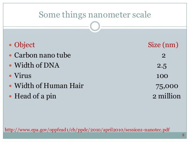 Nanotechnology presentation