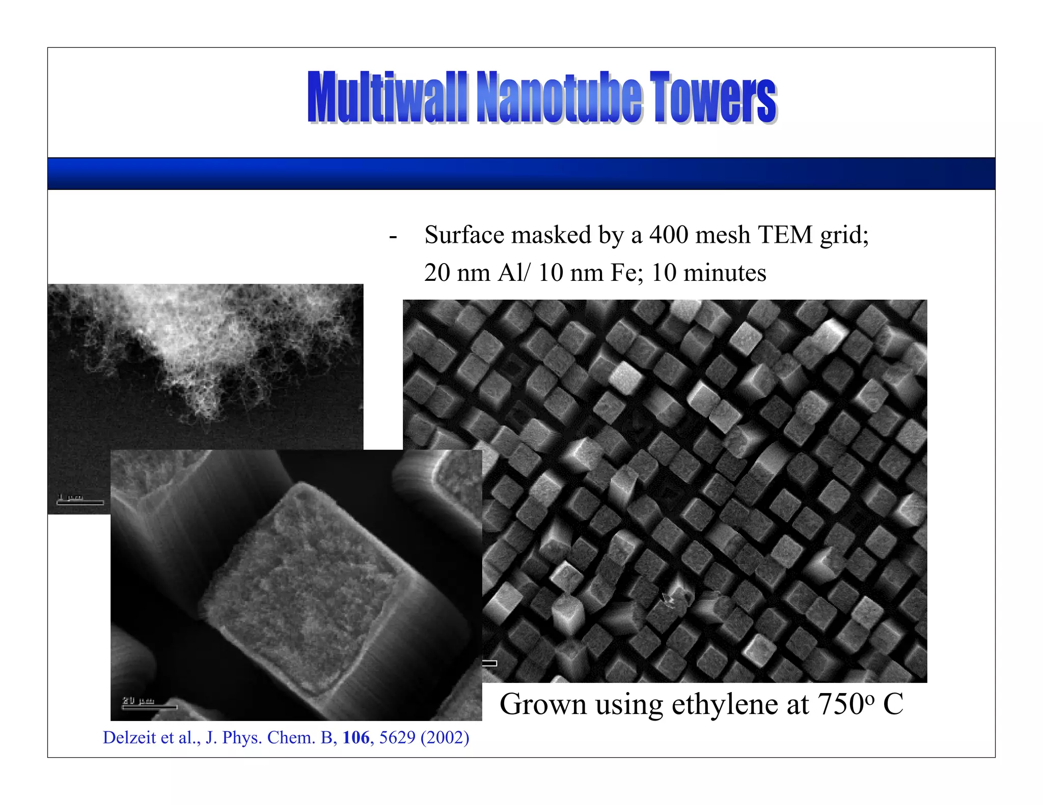 Nano tech applications in aerospace | PDF