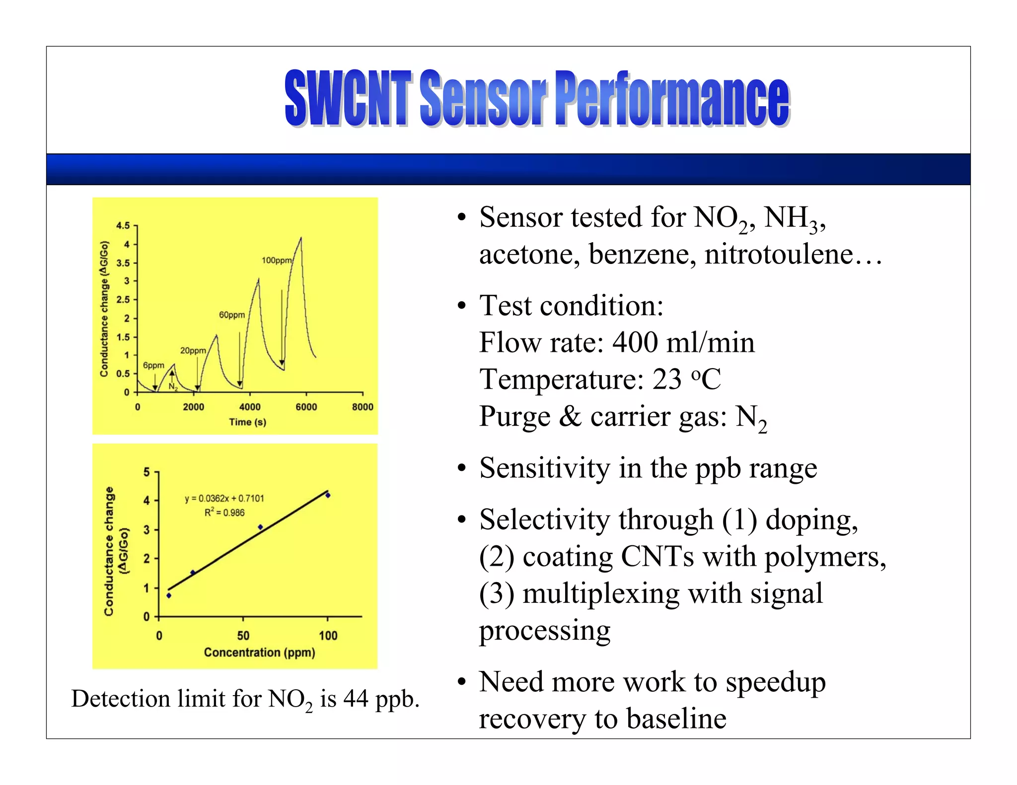 Nano tech applications in aerospace | PDF