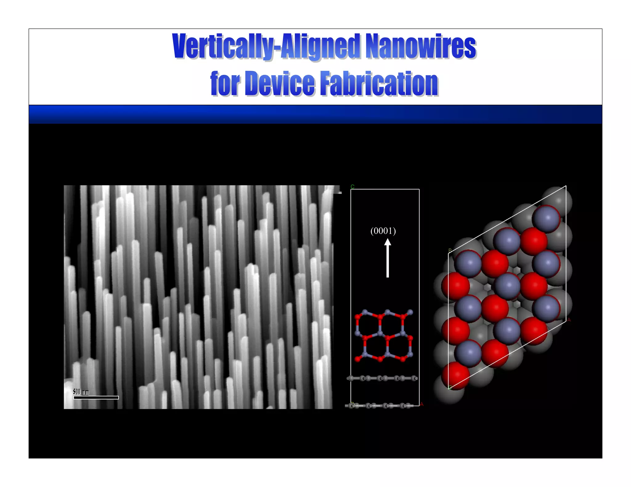 Nano tech applications in aerospace | PDF