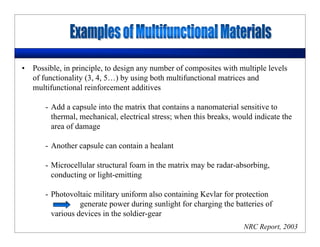 Nano tech applications in aerospace | PDF