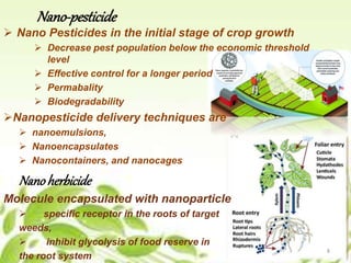 Nanotechnology | PPT