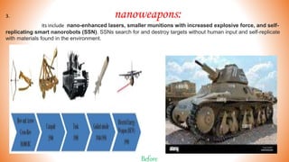 nanotech in Def. (dinesh yadav).pptx