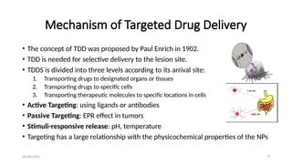 Nanotechnolog-The Novel System for Drug Delivery.pptx