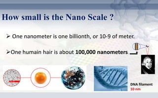 Nanotechnologie anglais | PPTX