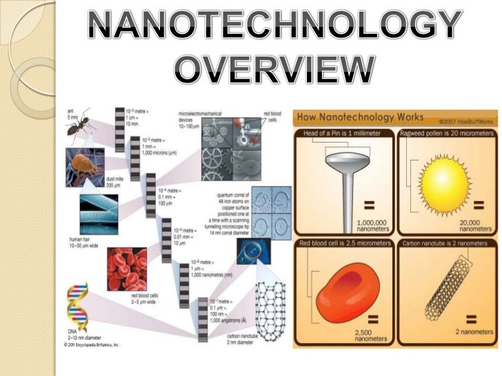 Nanotechnology