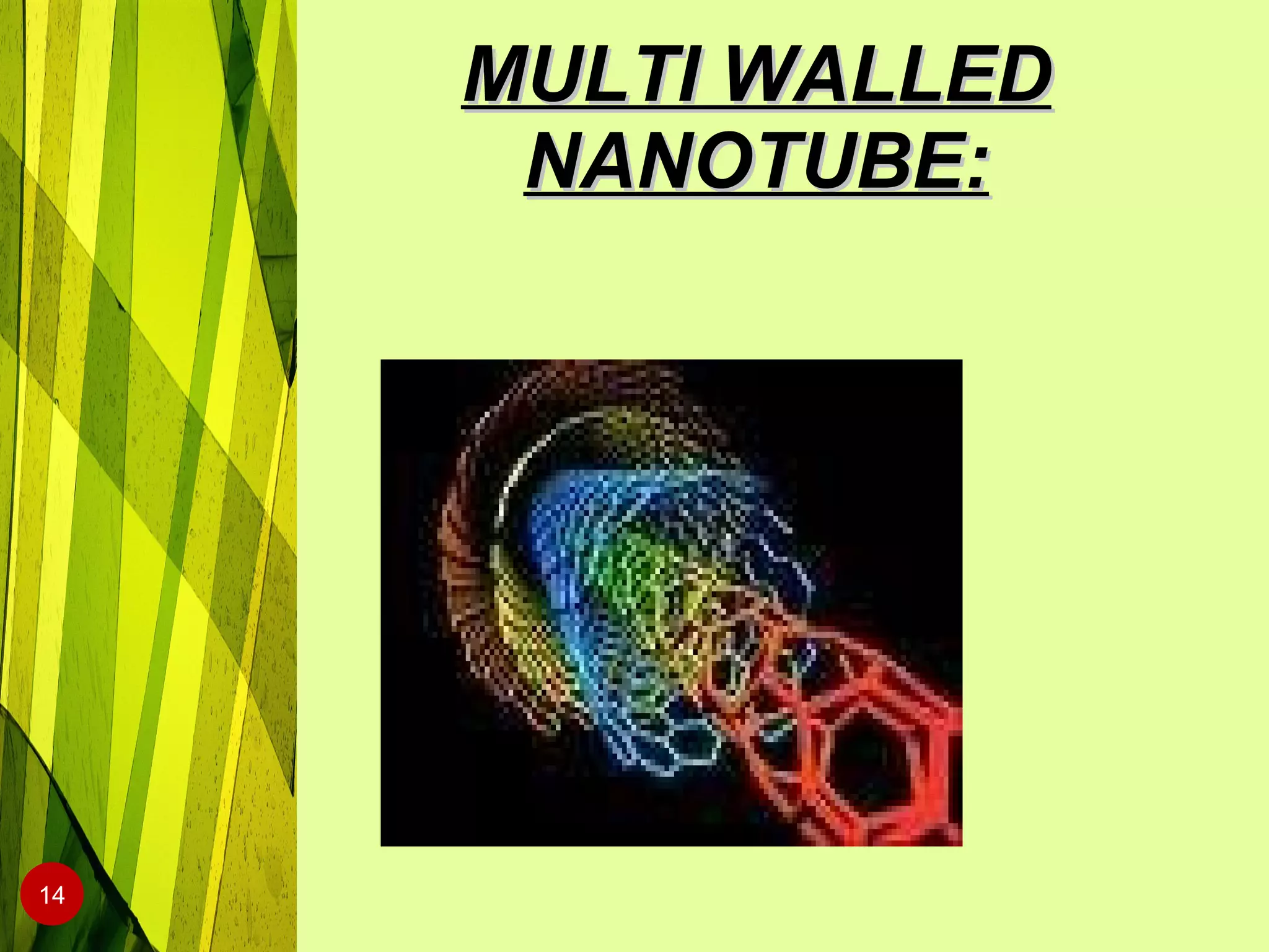 Nanotechnology | PPT