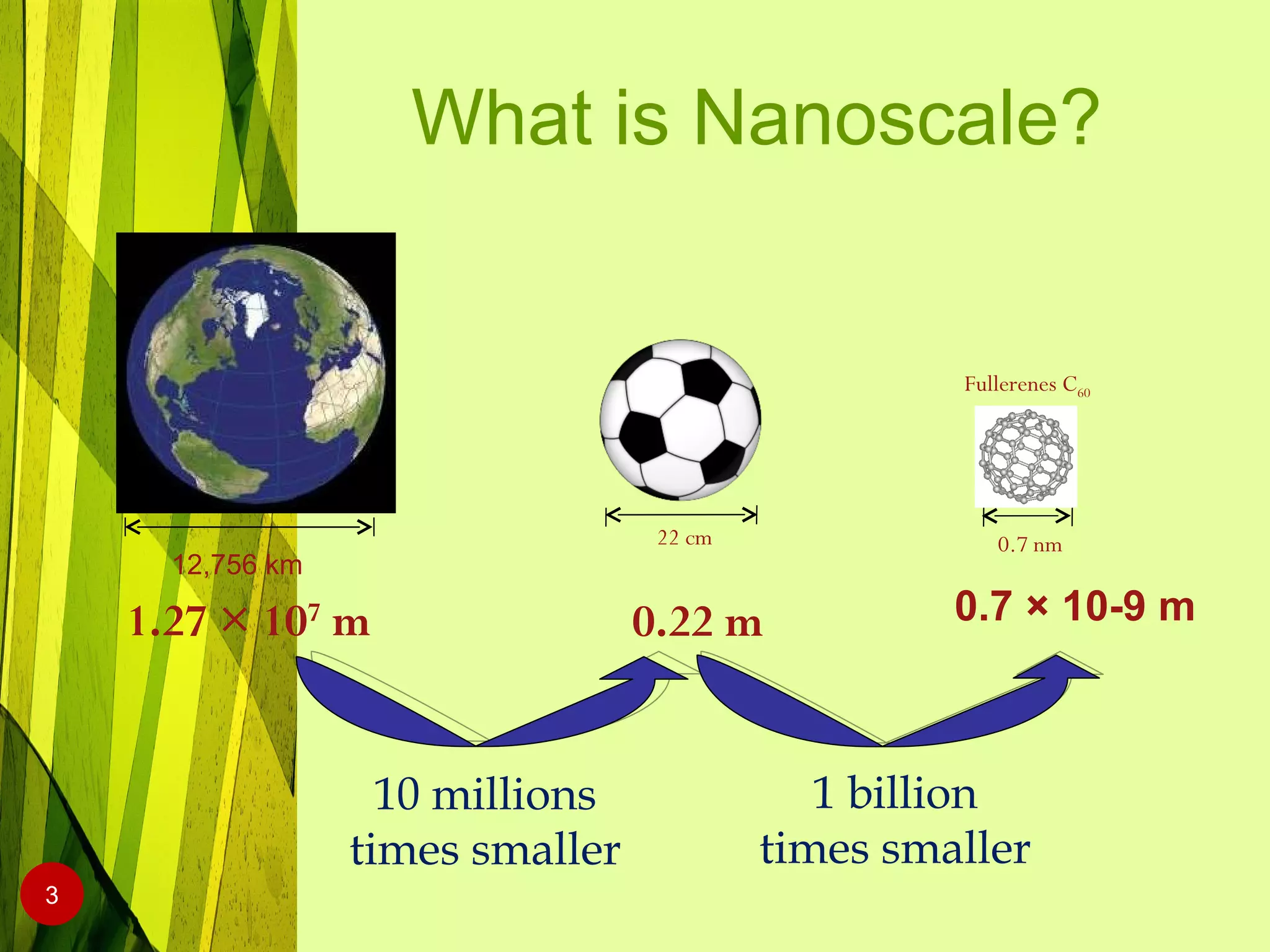 Nanotechnology | PPT