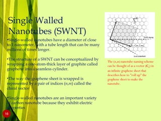 Nanotechnology | PPT