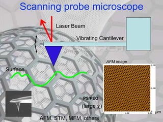 Nanotechnology | PPTX | Chemistry | Science