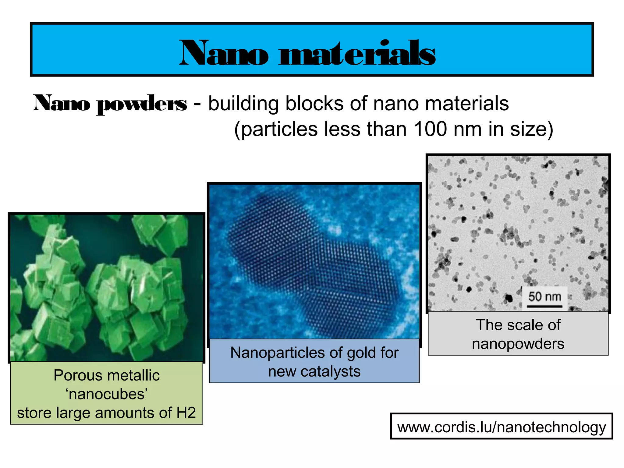 Nanotechnology: Basic introduction to the nanotechnology. | PPT