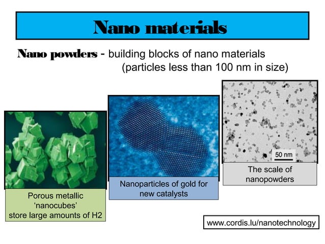 Nanotechnology: Basic introduction to the nanotechnology. | PPT | Chemistry | Science