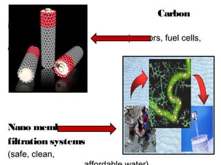 Nanotechnology: Basic introduction to the nanotechnology. | PPT