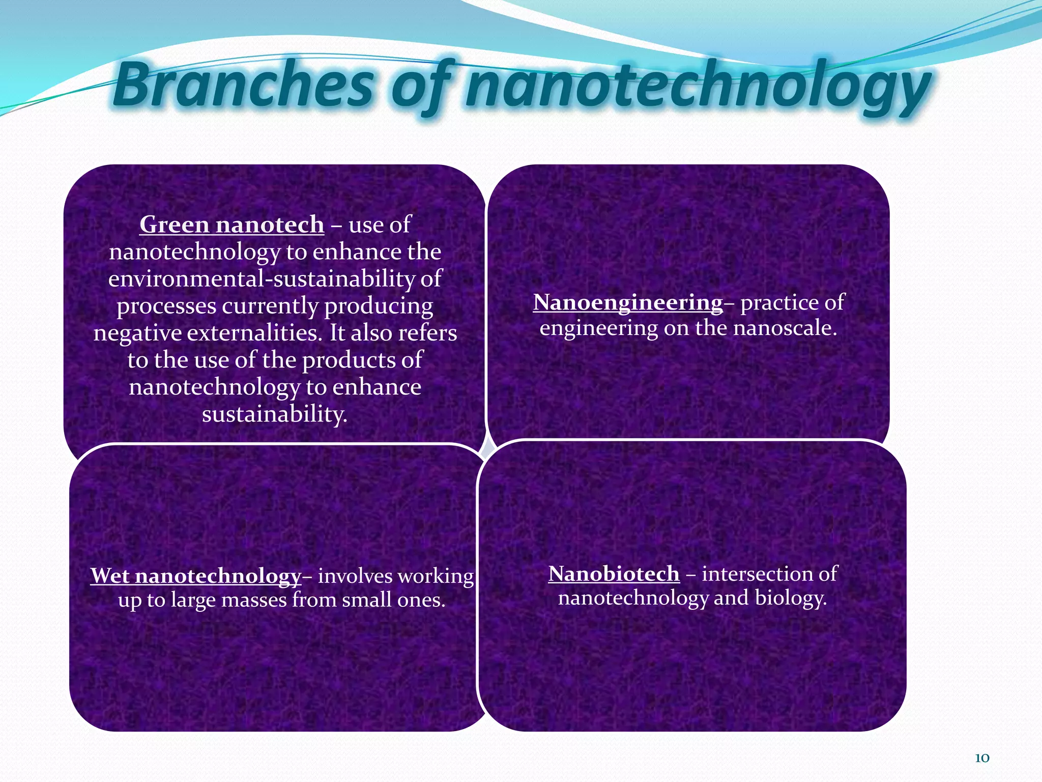 Nanotechnology | PPTX