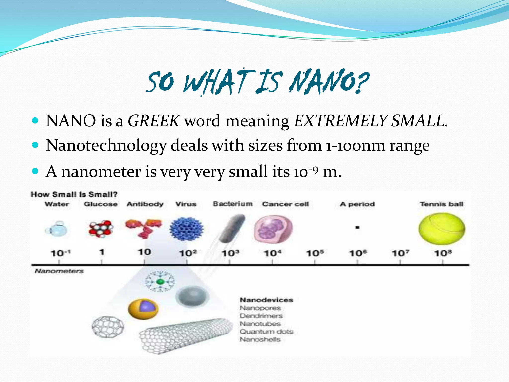Nanotechnology | PPTX