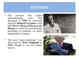 Nanotechnology | PPTX