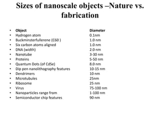 Nanotechnology | PPTX