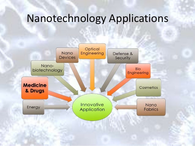 Nanotechnology