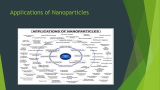 Nanotechnology | PPT