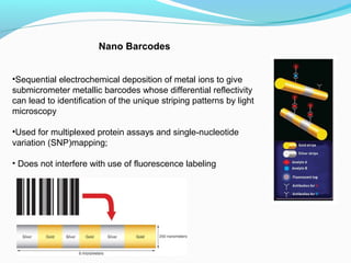 Nano technology | PPT