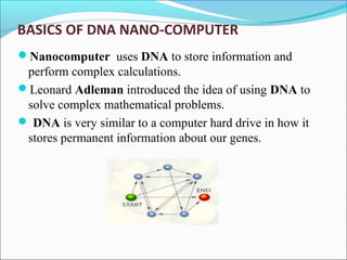 Nano technology | PPT
