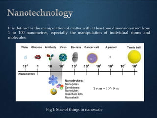 Nano technology fabrication methods | PPTX