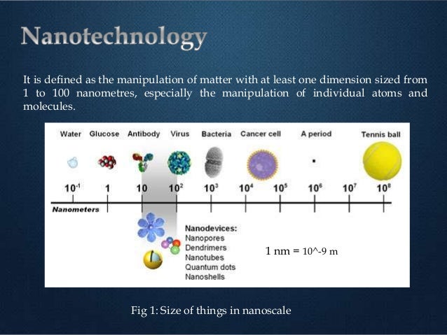 Nano technology fabrication methods