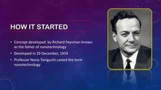 Nano Technology | PDF